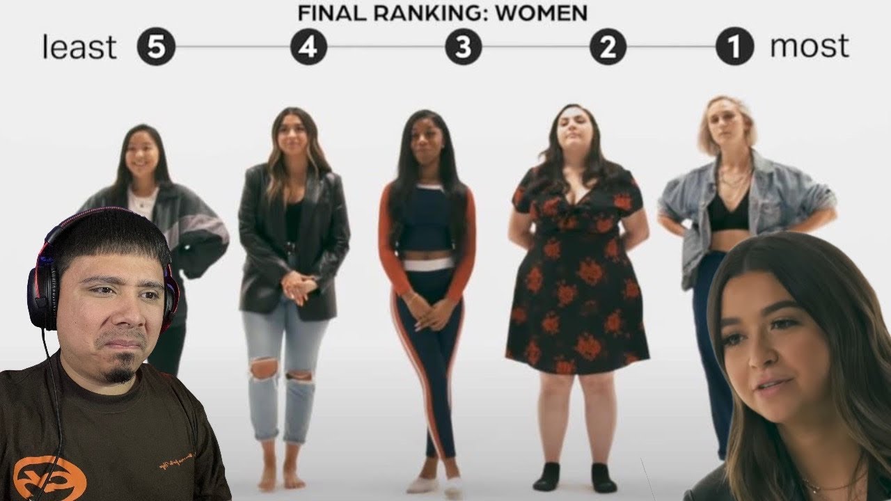 Ranking Women on Attractiveness reaction and honest opinions (Trigger ...