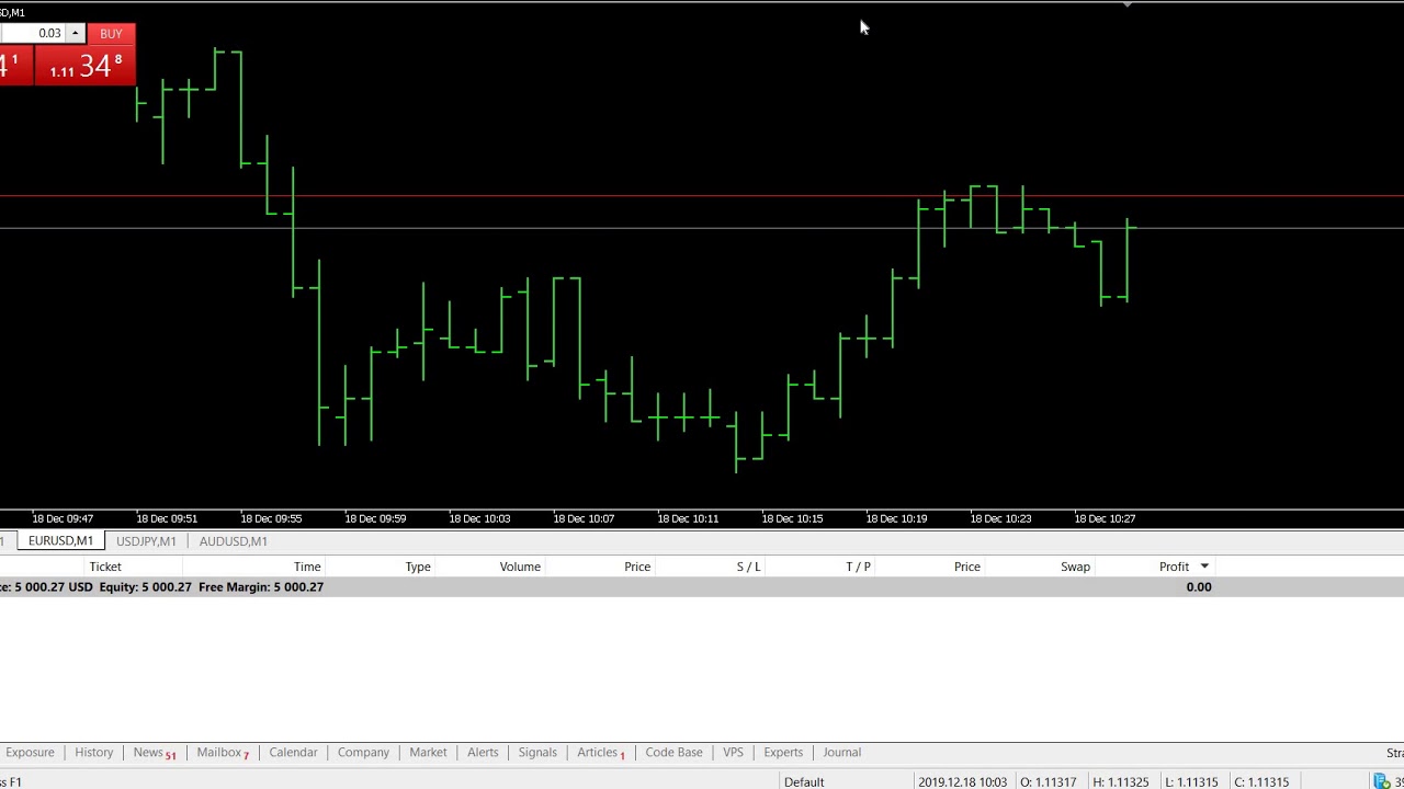UN Trade notifications MT5 hedge and netting demonstration - YouTube