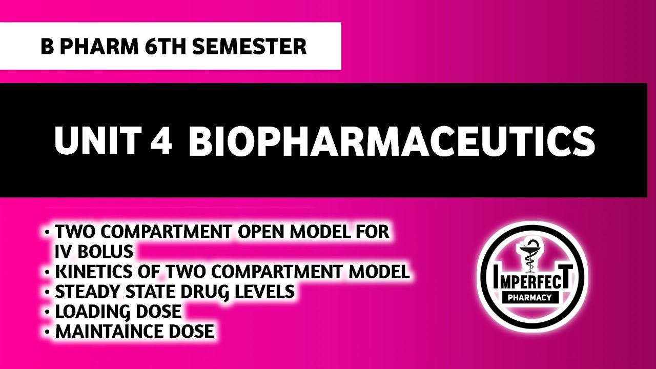 Two Compartment Open Model For IV Bolus | Unit 4 Biopharmaceutics ...