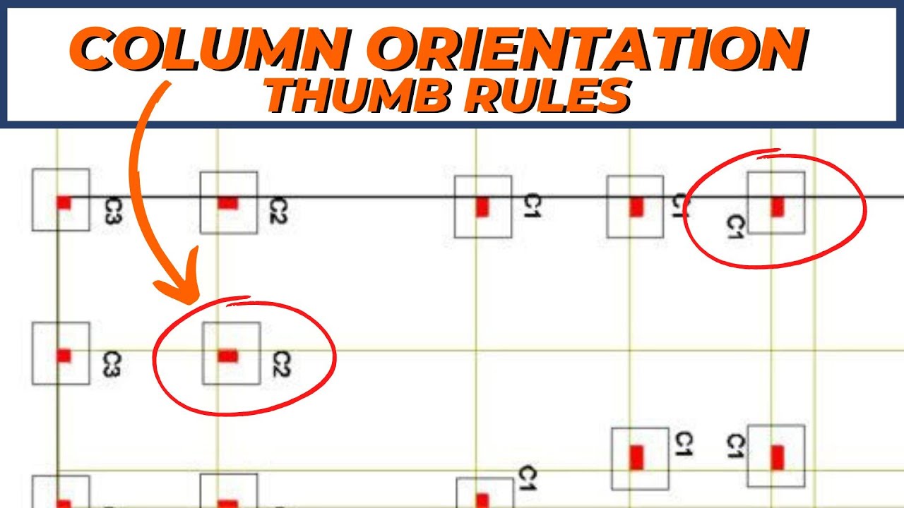 Master Column Orientation in under 11 Minutes!!! - YouTube