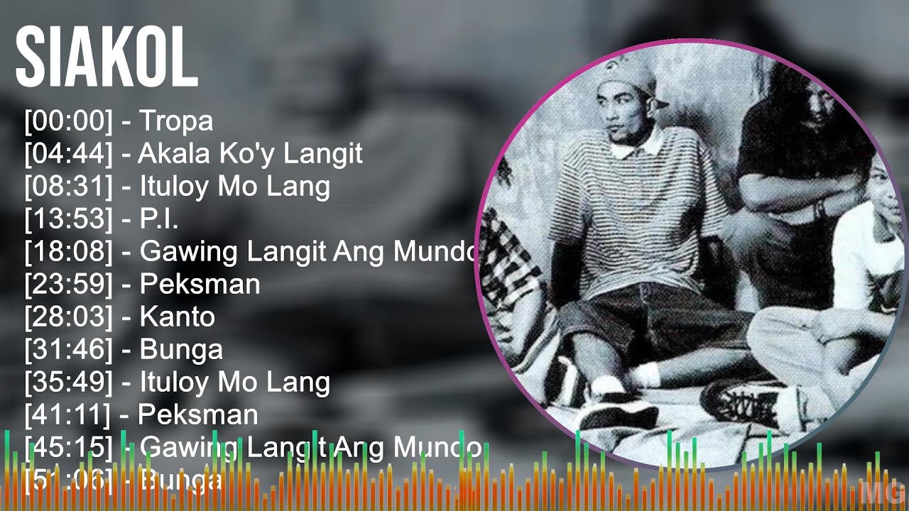 Siakol 2024 MIX Playlist - Tropa, Akala Ko'y Langit, Ituloy Mo Lang, P ...