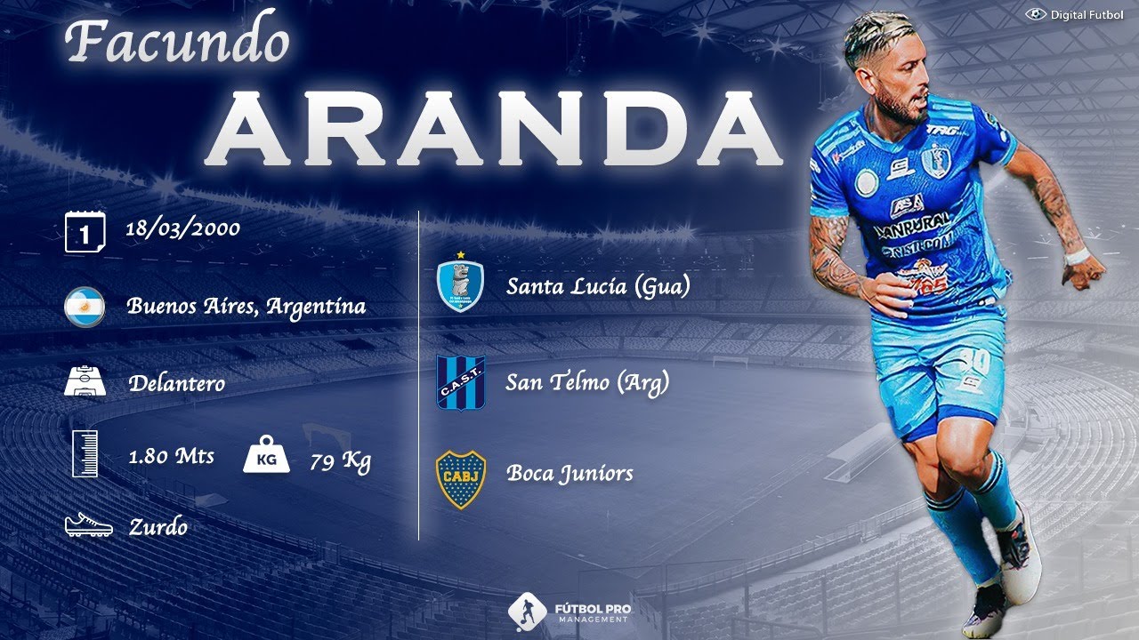 Facundo Aranda I Compacto 2022 - YouTube