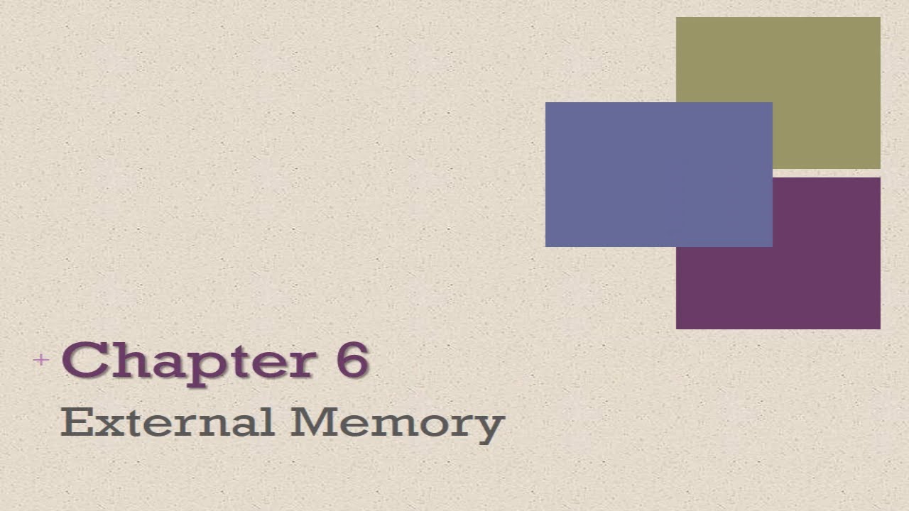 External Memory- University Computer Organization & Architecture | Part ...