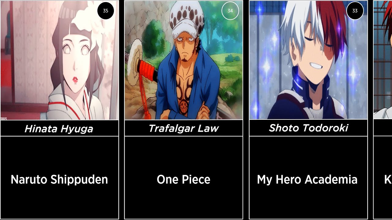 The Most BEAUTIFUL Anime Characters | LIST - YouTube