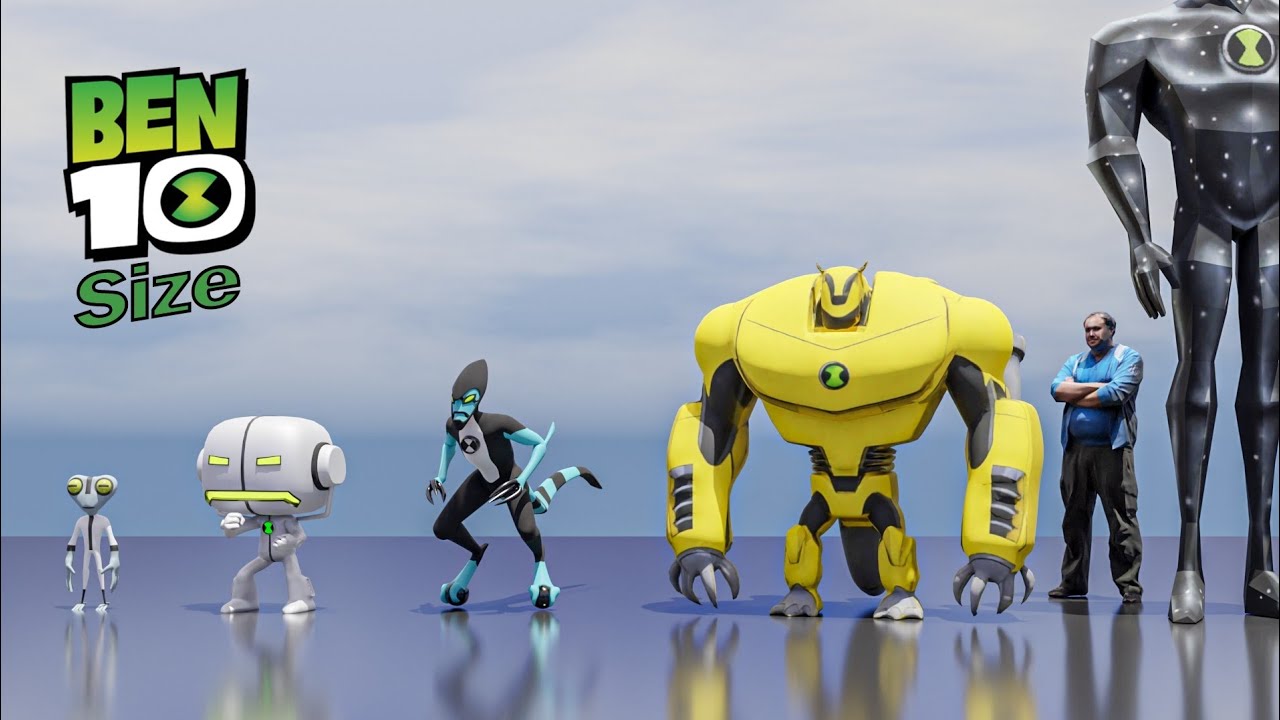 Ben 10 Aliens size comparison | 3D Comparison 👾 - YouTube