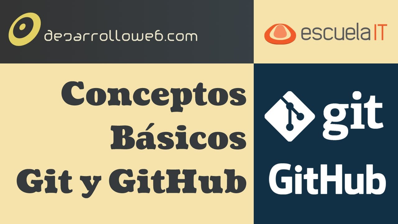 Conceptos iniciales sobre Git y el servicio GitHub - YouTube