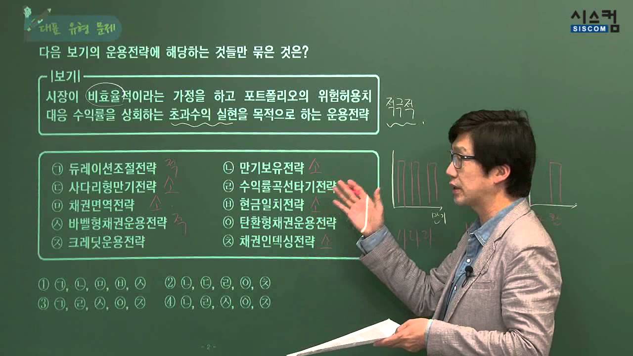 펀드투자권유자문인력 기출문제 분석 범위 펀드운용1펀드자문인력 문제로 정리하는 핵심 포인트 강사 김일영이진 펀드투자권유