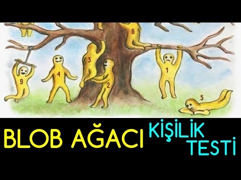 Blob Ağacı KİŞİLİK TESTİ