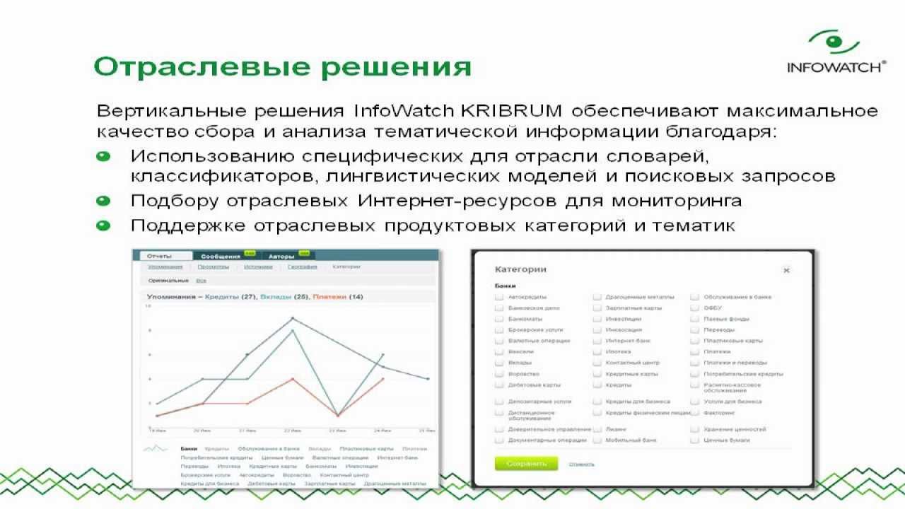 Об InfoWatch KRIBRUM - YouTube