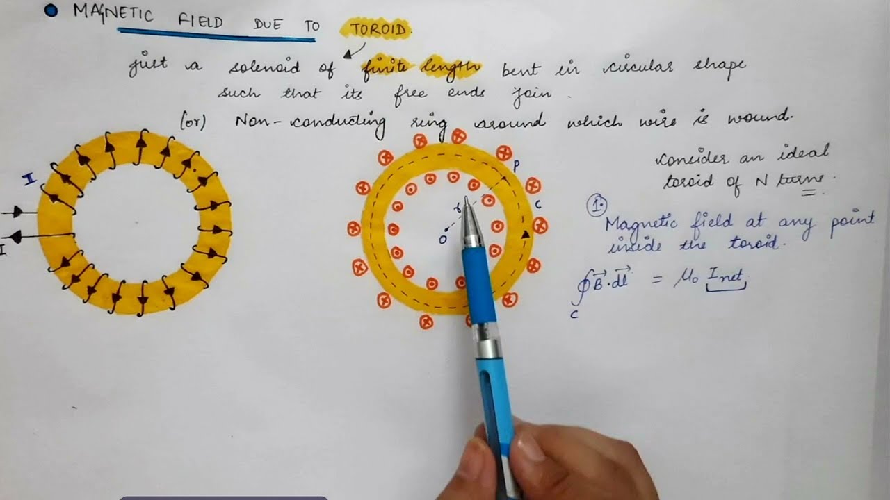 Lecture 28 | 2nd Sem | Magnetic field due to Toroid - YouTube