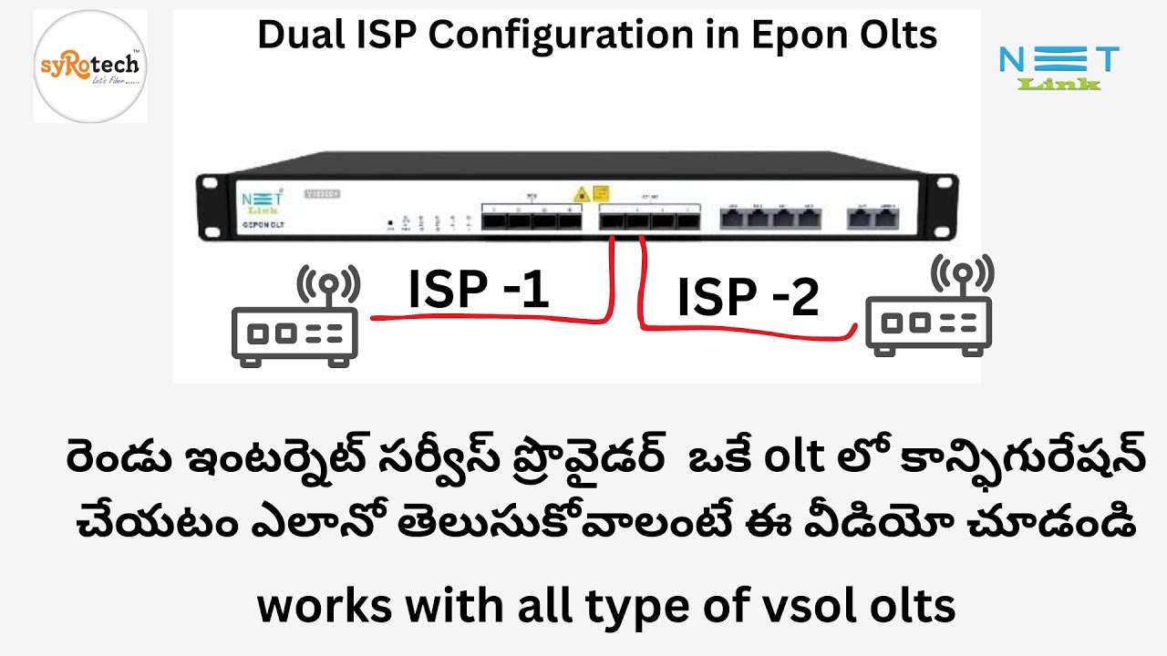 Telugu Step-by-Step OLT Setup Tutorial | Complete Guide for Beginners ...
