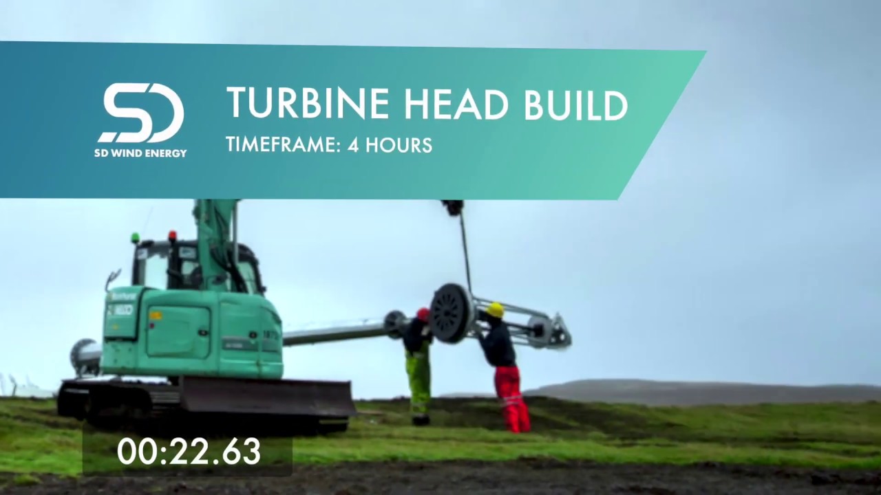 SD Wind Energy Turbine Head Build - YouTube