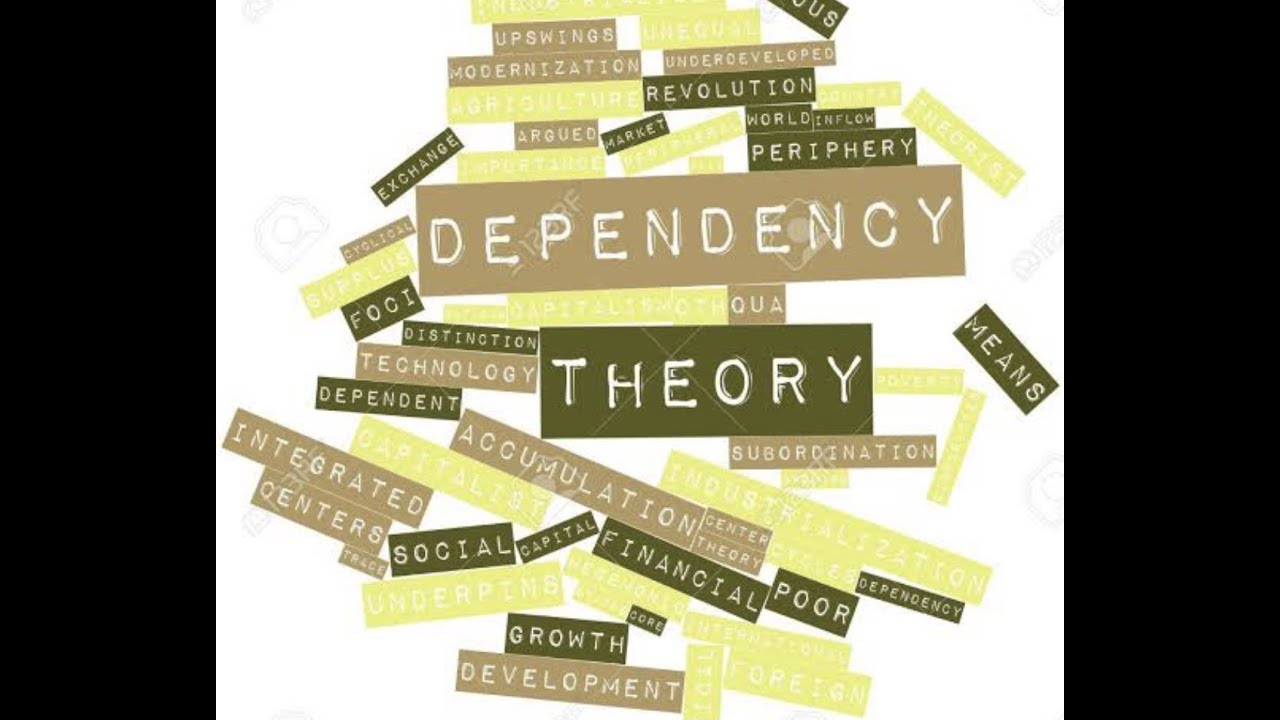 Dependency Theory of International Relations given by Raul Prebisch ...
