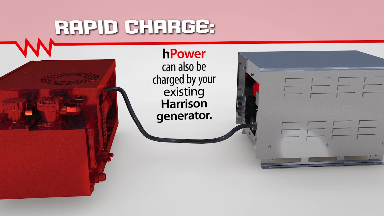 Harrison hPower Product video update v4 - YouTube