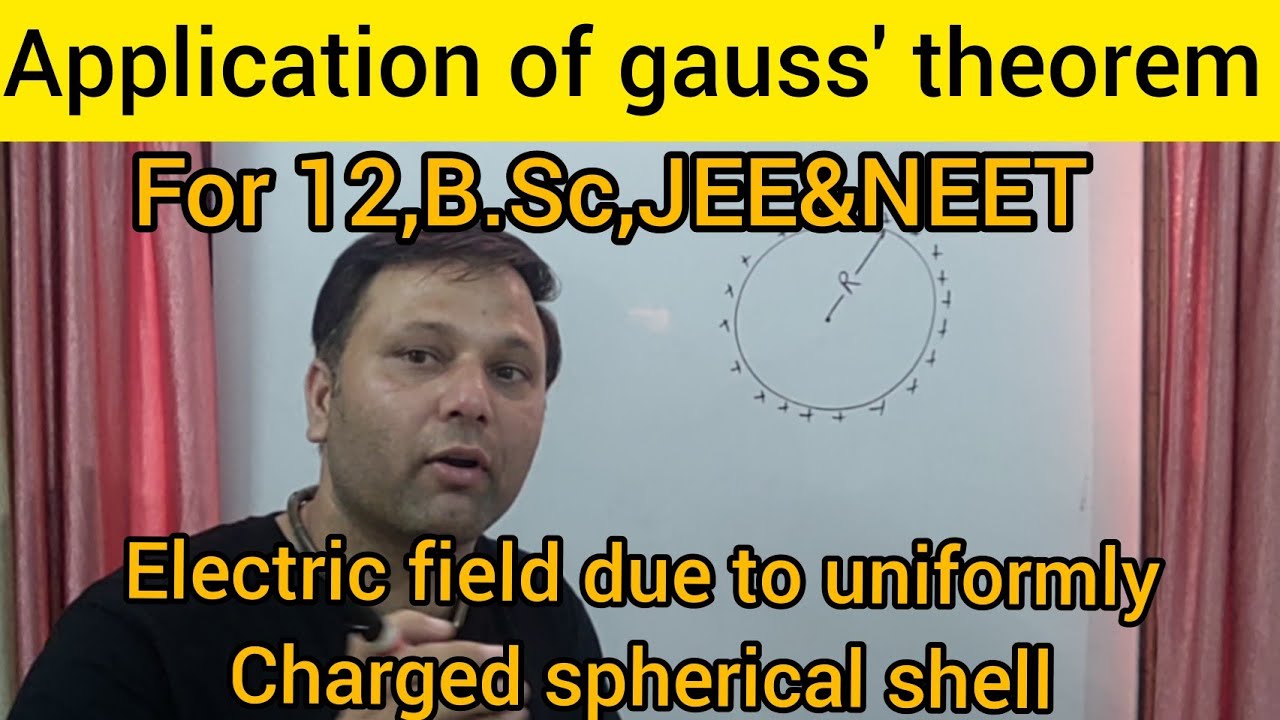 Electric charge & field: application of Gauss' theorem ( uniformly ...