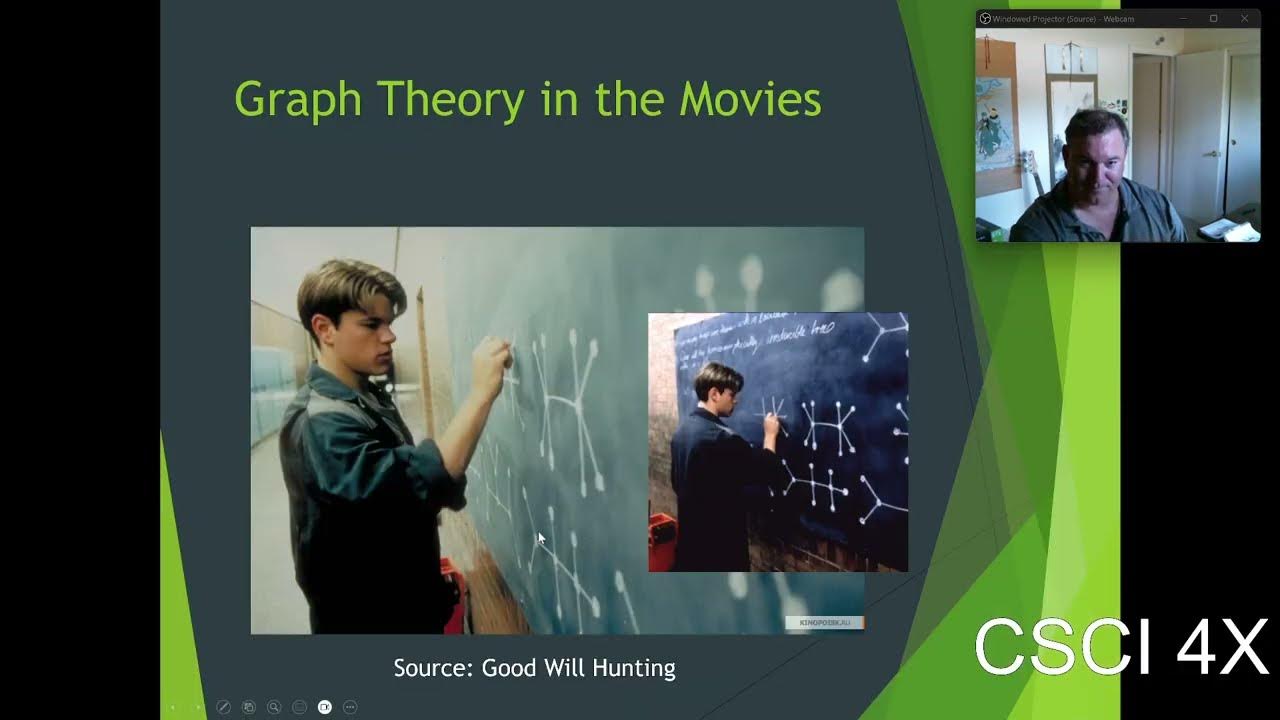 Introduction to Graph Theory - YouTube