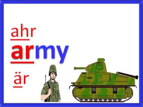 The ( AR ) Sound - YouTube