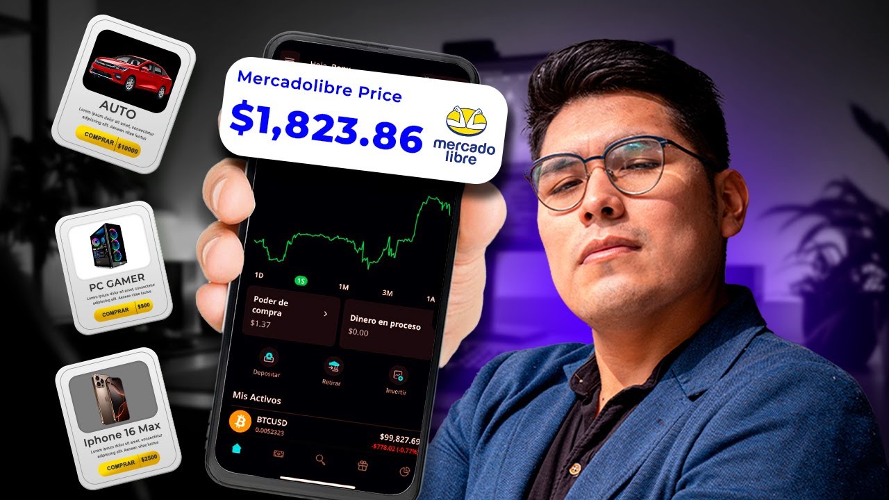 Es Momento De Comprar Acciones?| MercadoLibre (MELI) Análisis Completo ...