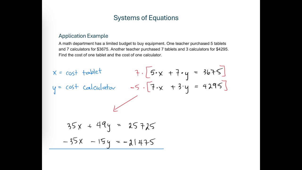 System of Equations - Application Example - YouTube