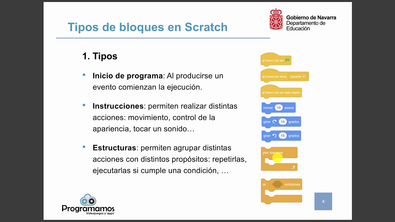 B1.2.1.1 Curso de Scratch 3.0: Instrucciones - YouTube