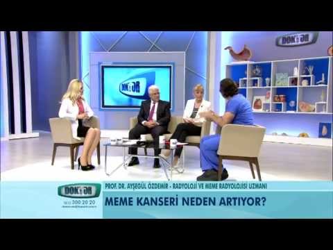Kendi Kendine Meme Muayenesi Nasıl Yapılır.Prof.Dr.Ayşegül Özdemir