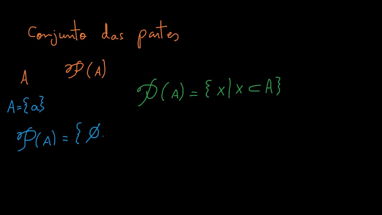 Conjuntos - Aula 8 - Subconjuntos parte 3 (Conjunto das partes) - YouTube