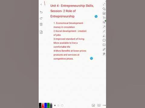 Role of Entrepreneurship class 9th employability skills unit-4 - YouTube