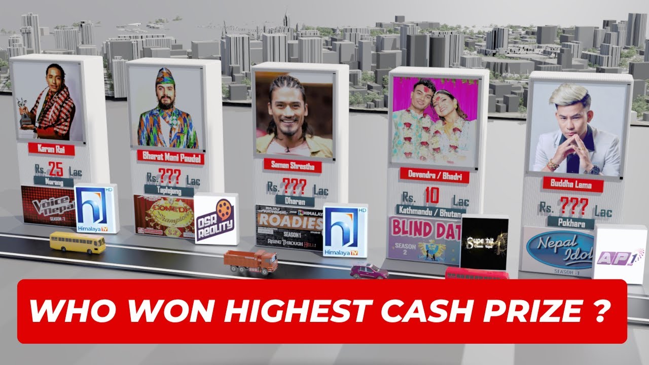 Nepali Reality Show Winners | Who Won Highest CASH Prize ...