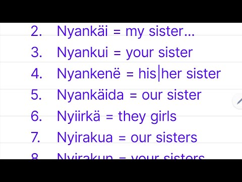 Learn different ways of calling Girl (nya) in Dinka language from south ...
