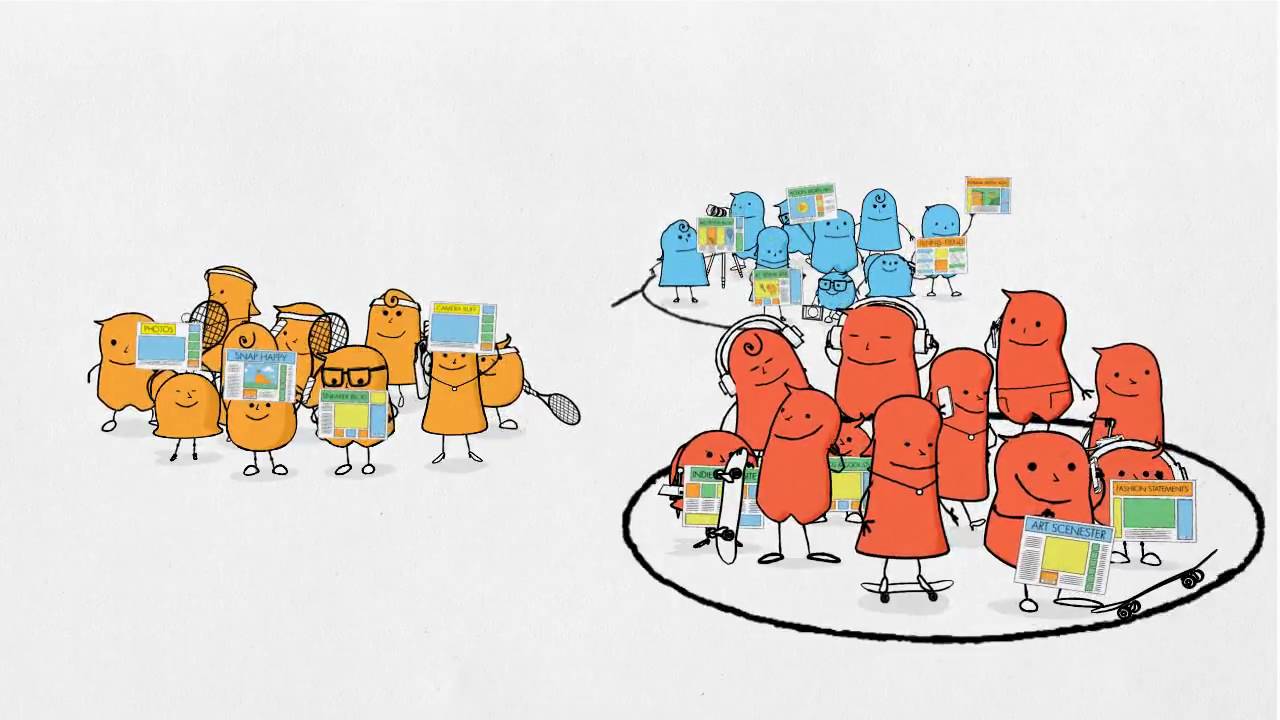 Build Brand Awareness with the Google Content Network - YouTube