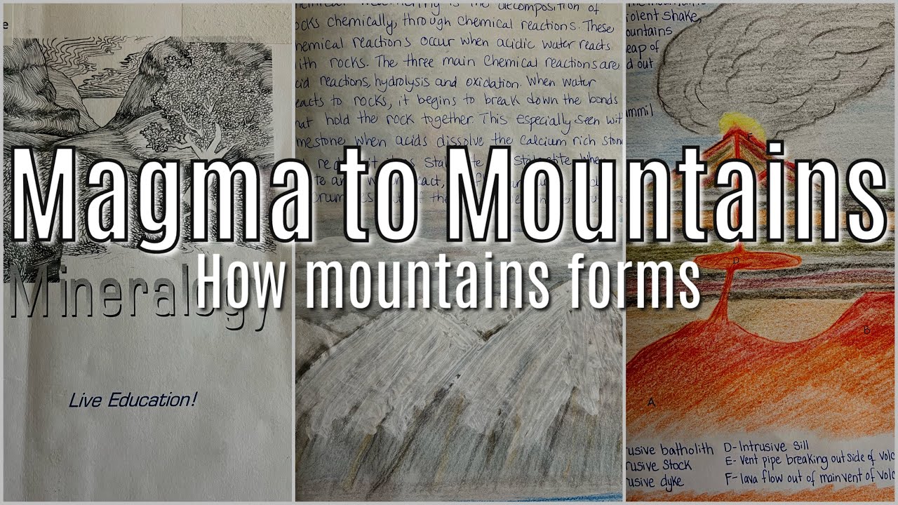 How Mountains are Formed from Magma - YouTube