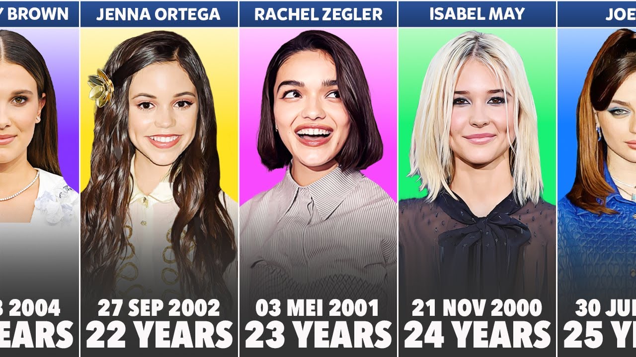 The Best Young Actresses Under 25 in 2025 - YouTube