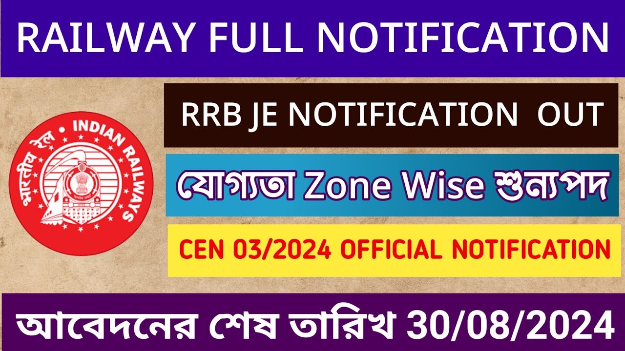 🔥Railway Form Fill Up Full Official Notification | 7951 Vacancies | RRB ...