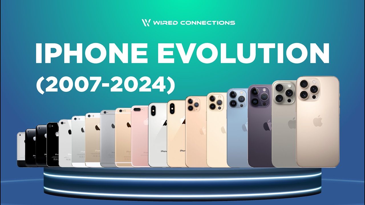 EVOLUTION and HISTORY of Apple Iphone (2007-2024) - YouTube