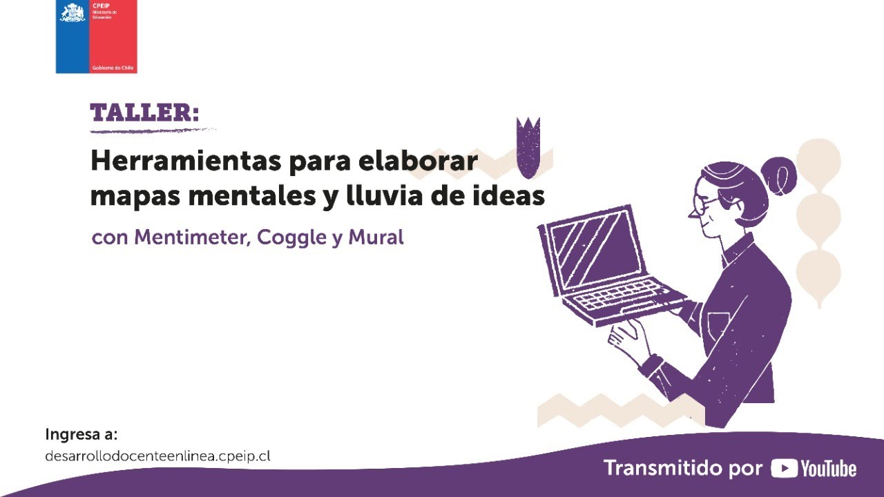 Herramientas digitales para elaborar mapas mentales y lluvia de ideas ...