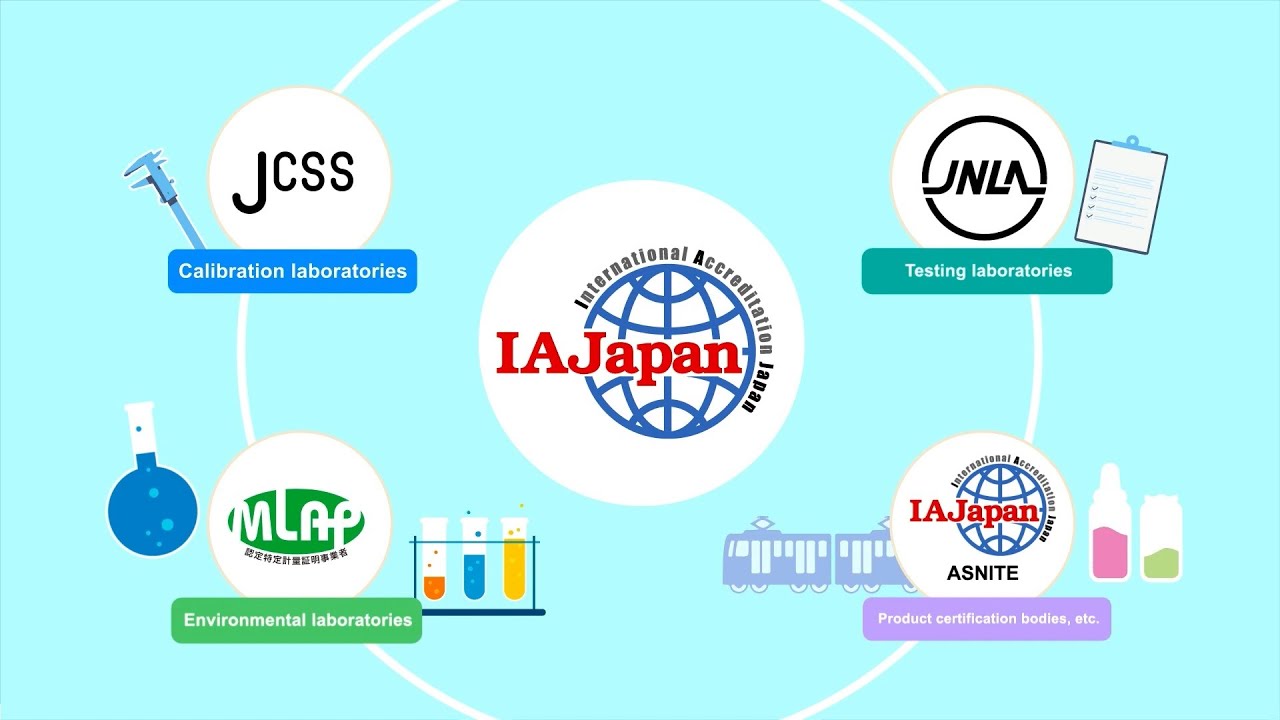 About IAJapan - YouTube