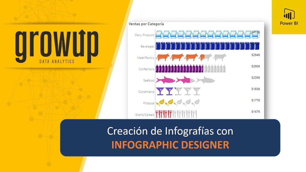 Creación de Infografías en Power BI con Infographic Designer - YouTube