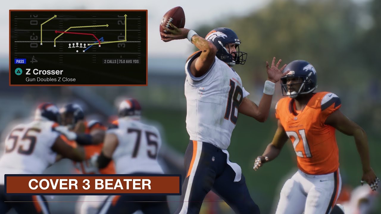 Z Crosser Cover 3 Beater #Madden25 - YouTube