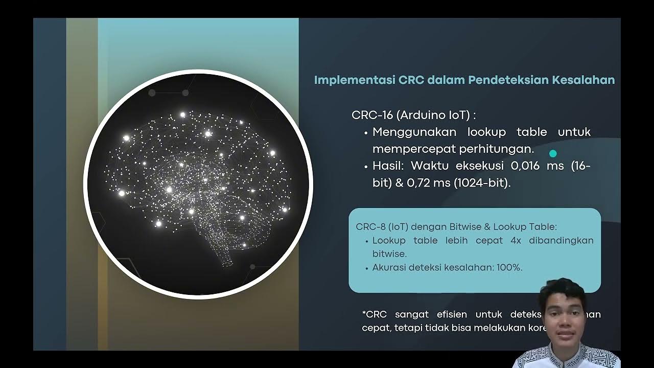 #3 | Penggunaan Teknik Encoder dan Decoder dalam Pengamanan Transmisi ...