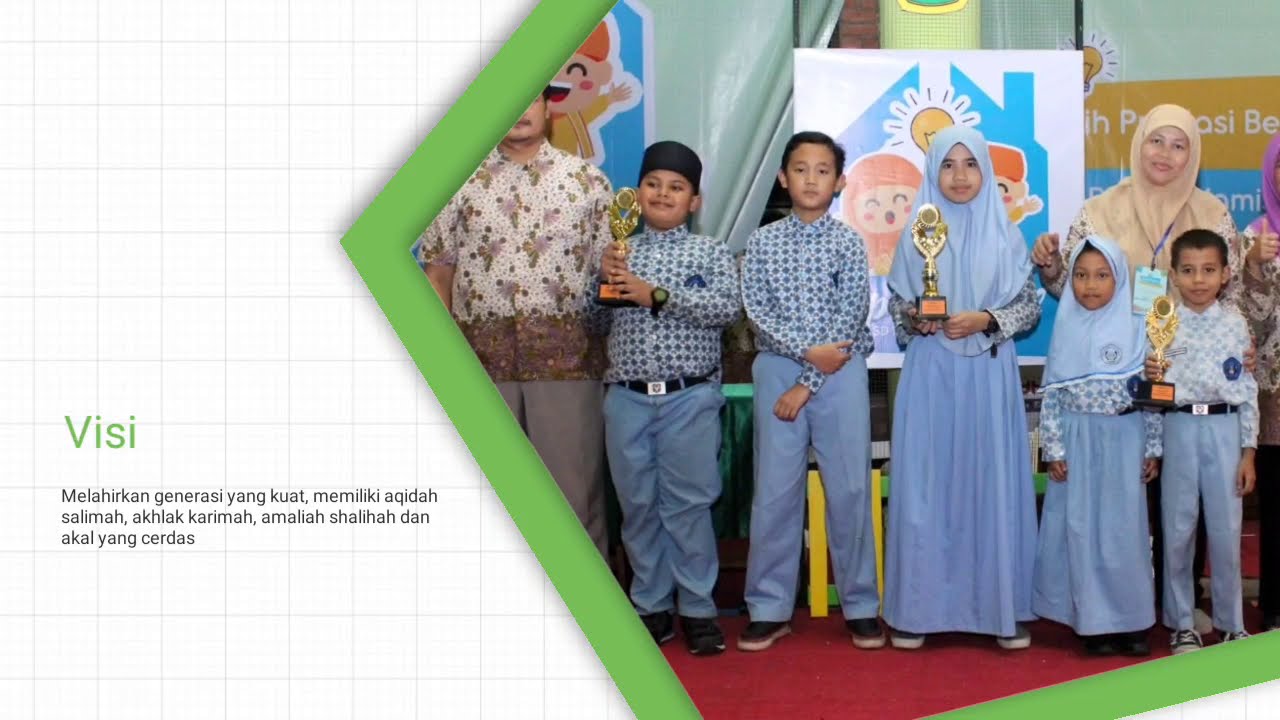 Profil SD Plus Al Ghifari 2021 - YouTube