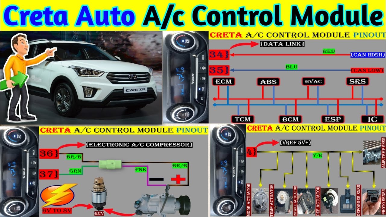 Hyundai Creta Automatic A/c Control Module Pinout in Hindi || FATC ...