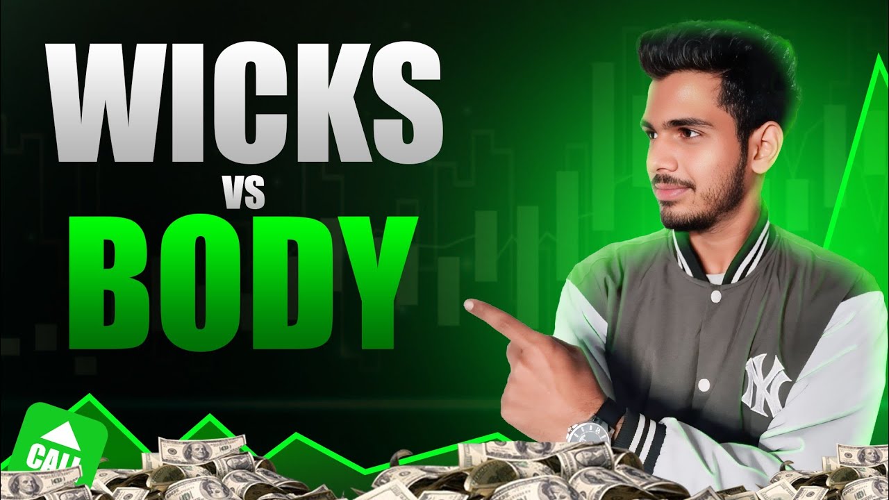 Understanding of Wicks & Candle Closing | Mastering Candlestick ...