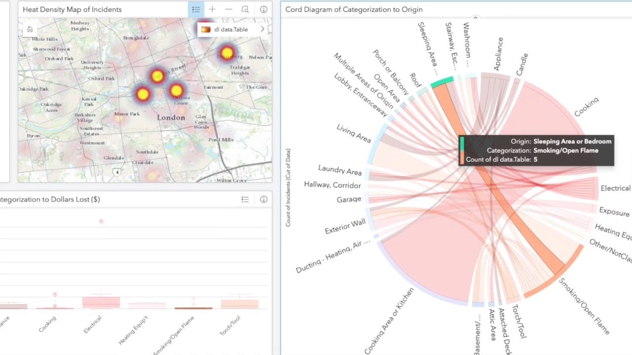 Using ArcGIS Insights for the PSAP - YouTube