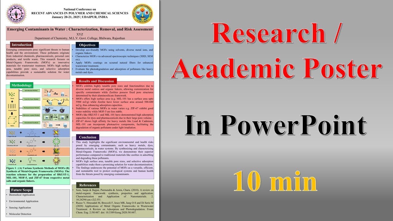 How To Create Academic Poster in PowerPoint || Research Poster in ...