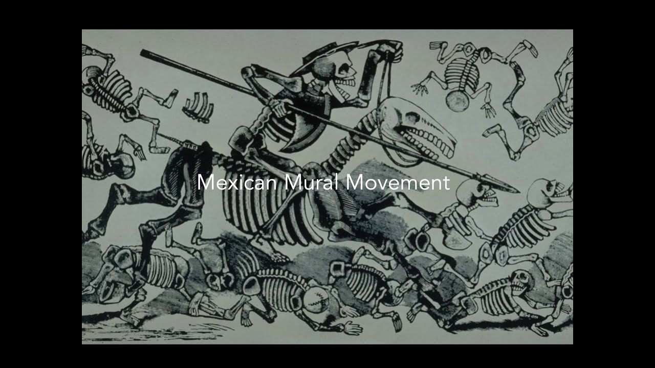 Mexican Muralism Art History Teaching Resources