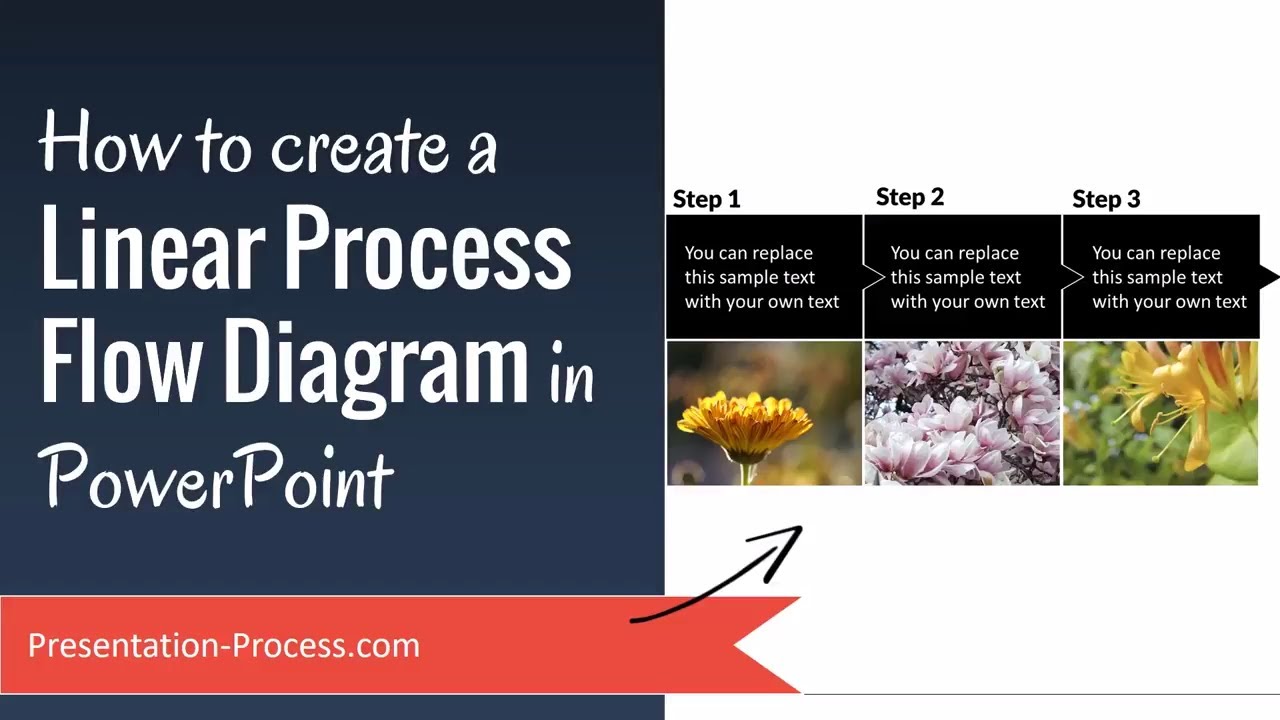 How to Create Linear Process Flow Diagram in PowerPoint - YouTube