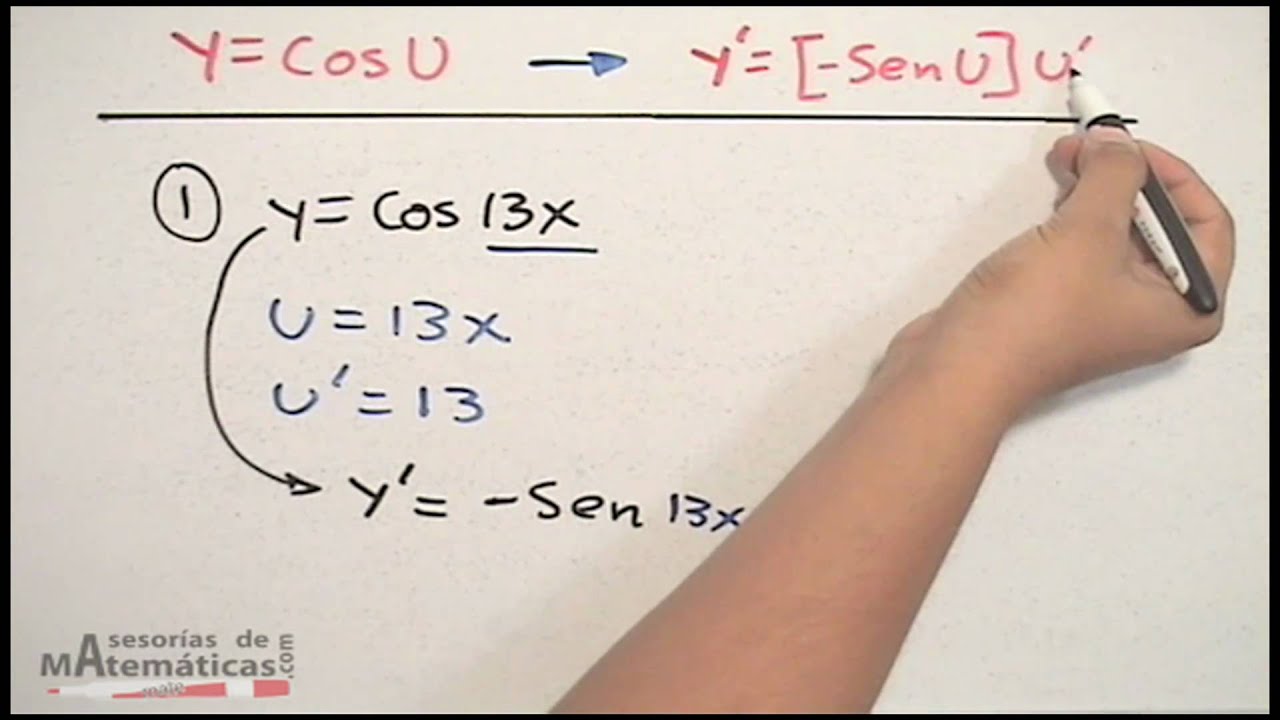 Derivar función coseno - YouTube