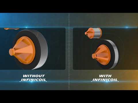 Michelin- INFINICOIL ENGLISH - YouTube