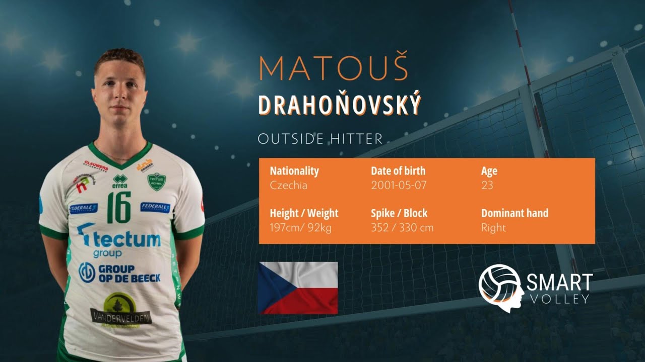 OH Matous Drahonovsky HIGHLIGHTS 24/25 - YouTube