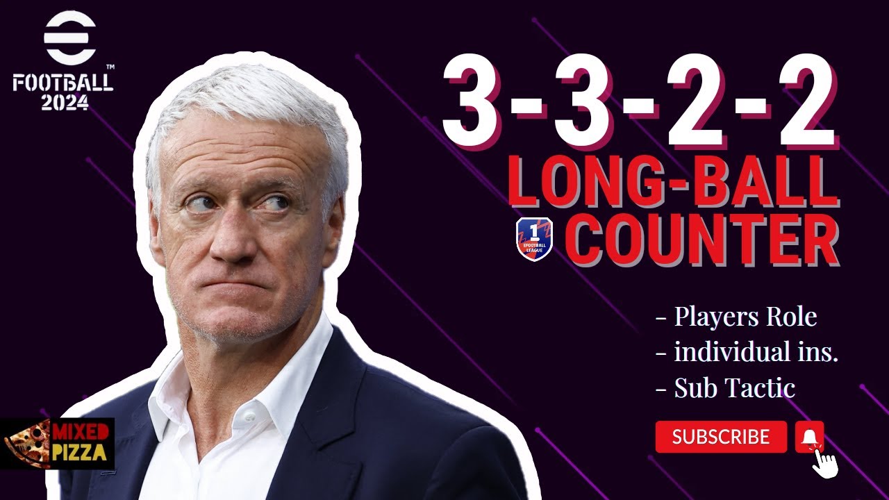 eFootball™2024 | 3-3-2-2 Long-Ball Counter Formation + Players You Need ...